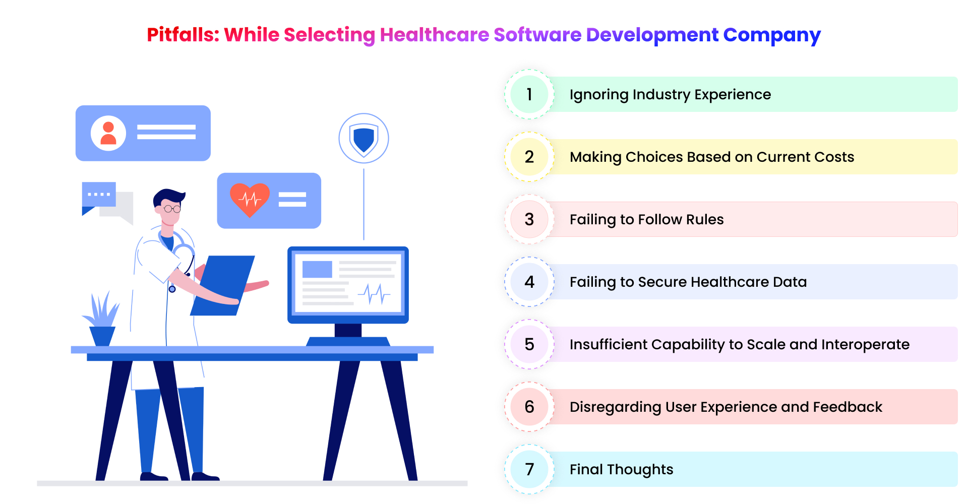 Guide to Choosing Healthcare Software Development Partner